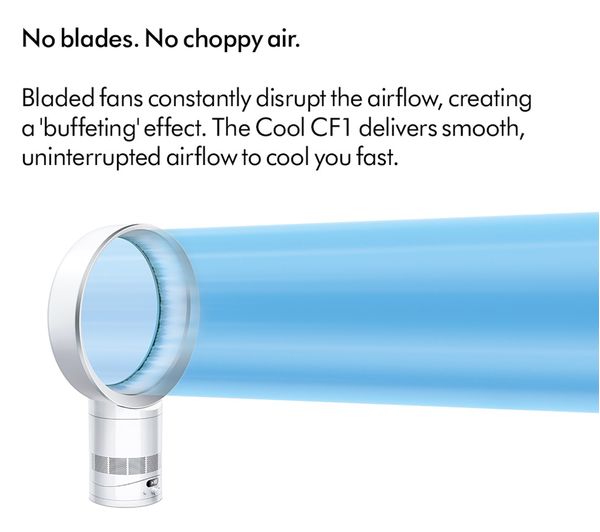 DYSON CF1 Smart Cooling Desk Fan - White - 586374-01 - Currys Business