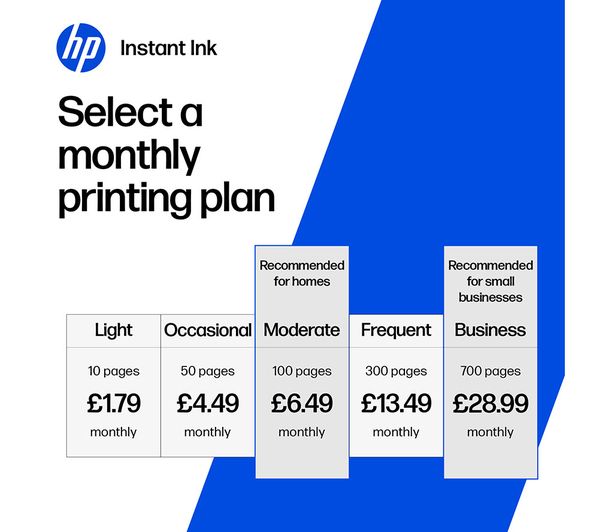 HP DeskJet 4322 All-in-One Wireless Inkjet Printer | Scan & Copy | 5 ...