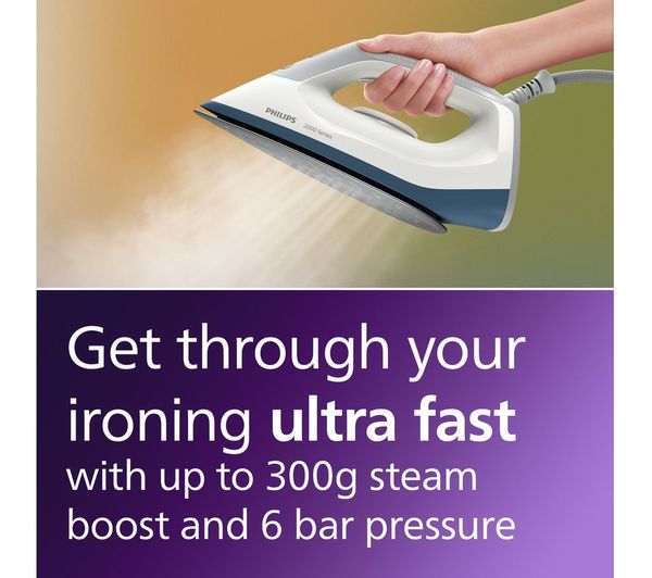 PHILIPS 2000 Series PSG2000/20 Steam Generator Iron - Blue & White ...