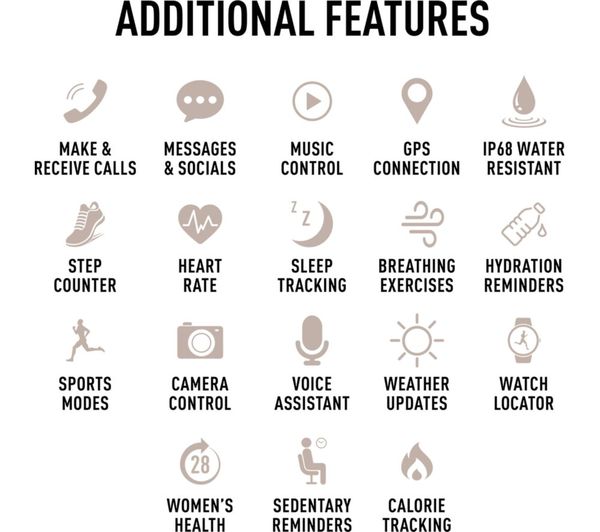 REFLEX ACTIVE Series 40 Smart Watch - Mink, Silicone Strap - 91644 ...