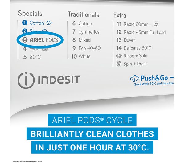 INDESIT Innex Steam Push&Go BWE 91496X KV UK 9 kg 1400 Spin Washing ...