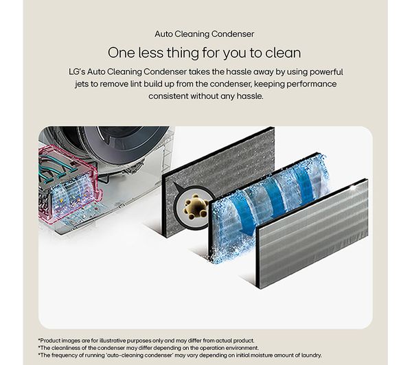 LG V7 DUAL Dry FDV709GN WiFi-enabled 9 kg Heat Pump Tumble Dryer ...