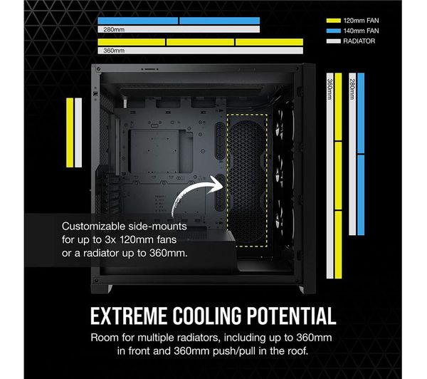 CORSAIR iCUE 5000X RGB ATX Mid-Tower PC Case - Black - 121126 - Currys ...