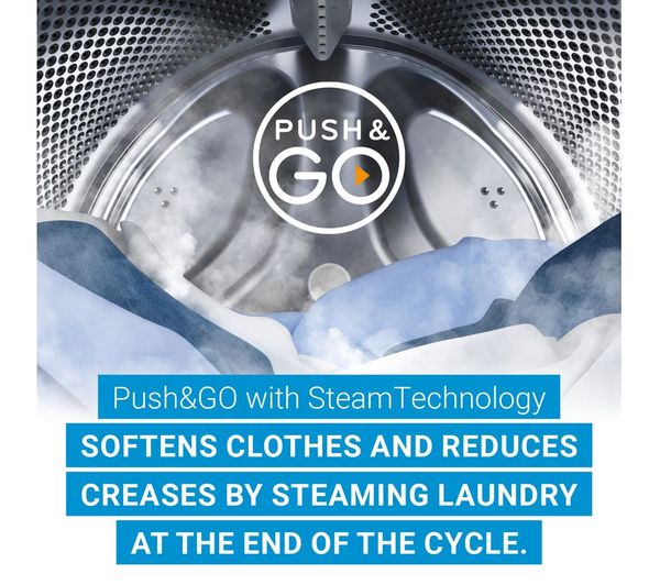 INDESIT Innex Steam Push&Go BWE 71496X WV UK 7 kg 1400 Spin Washing ...