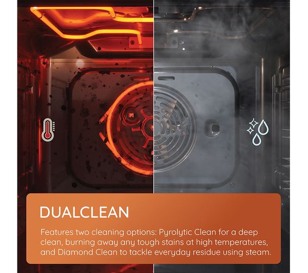 HOTPOINT Class 2 Multiflow HO 475P B UK Plug-in Electric Pyrolytic Oven ...