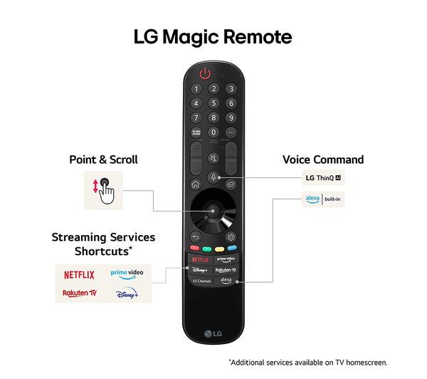 LG 50UT81006LA 50" Smart 4K Ultra HD HDR LED TV with Amazon Alexa ...