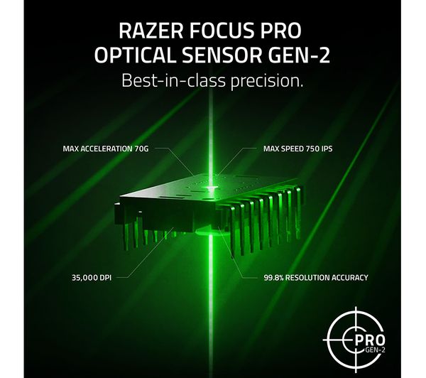 RAZER Viper V3 Pro Wireless Optical Gaming Mouse - White - 124734 ...