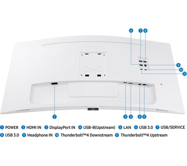 SAMSUNG ViewFinity S6 LS34C650TAUXXU Wide Quad HD 34" Curved VA LCD ...