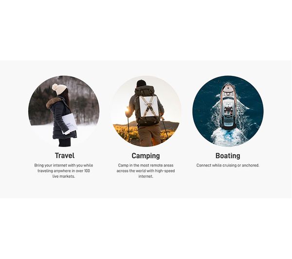 STARLINK Mini Satellite Antenna & WiFi Router Kit - Dual-band ...