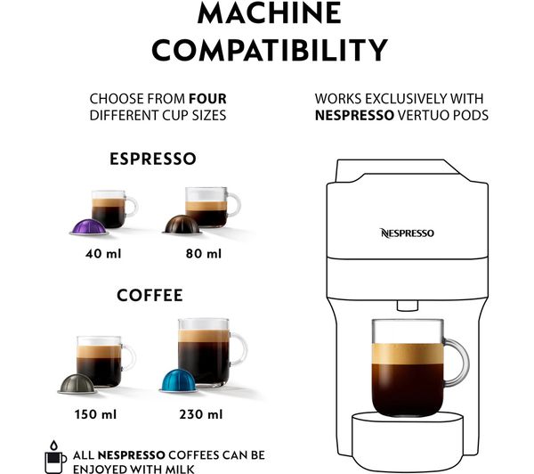 NESPRESSO by Krups Vertuo Pop XN920540 Smart Coffee Machine - Red ...