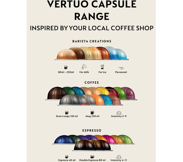 NESPRESSO by Krups Vertuo Pop XN920540 Smart Coffee Machine - Red ...