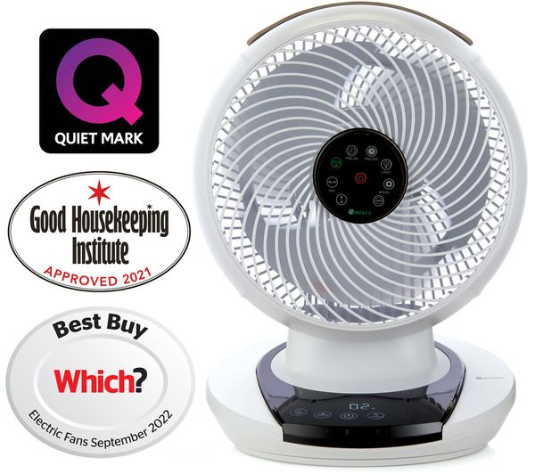 MEACO MeacoFan 1056 Air Circulator Portable 12” Desk Fan - White ...