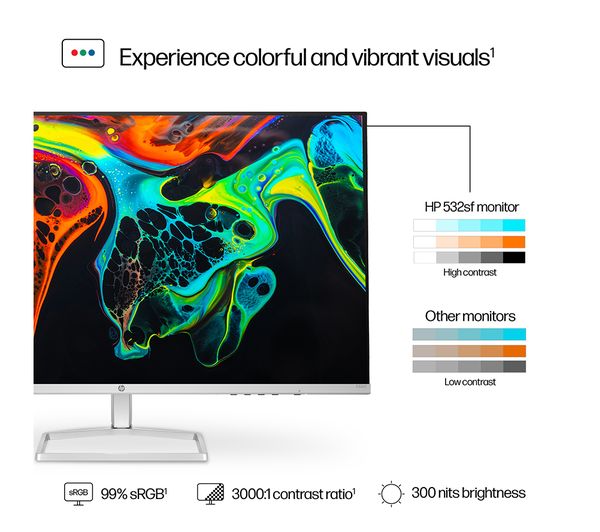 HP Series 5 532sf Full HD 32" IPS LCD Monitor - Black - 94F50AA#ABU ...